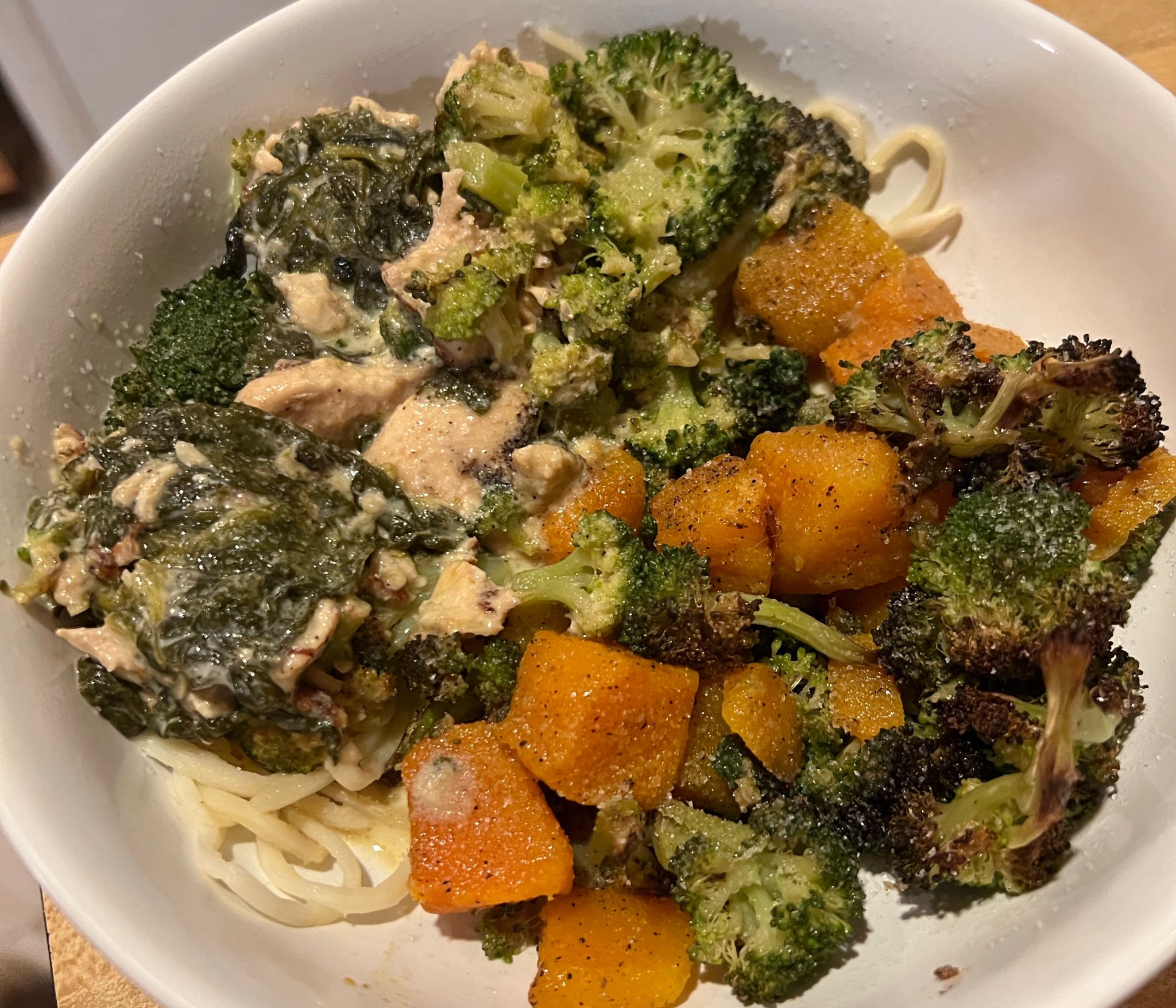 Recipes – Bright Line Eats
